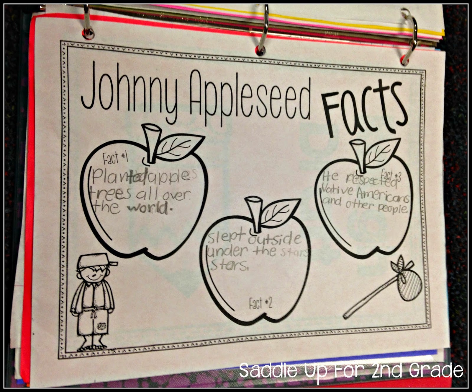 Setting Up a Writer's Notebook