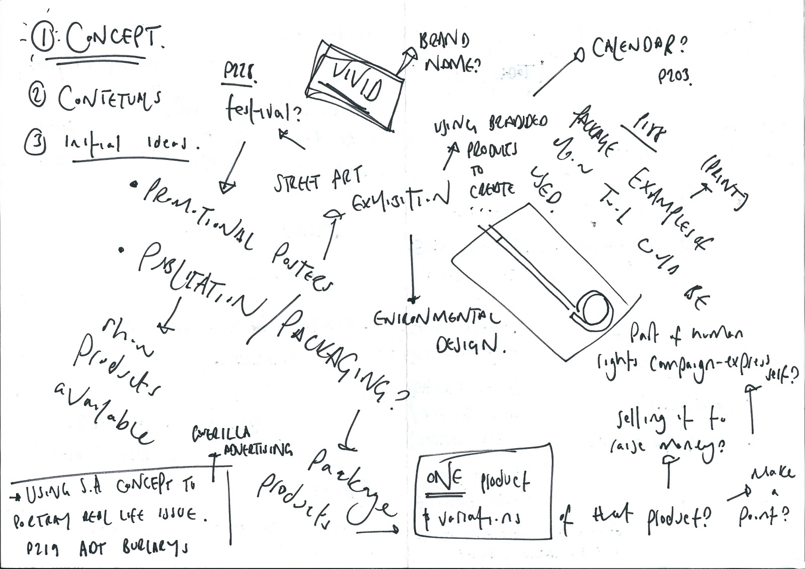 Design Practice: WHAT IS GOOD//Project Rationale/Concept Statement ...