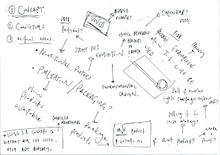 Design Practice: WHAT IS GOOD//Project Rationale/Concept Statement ...