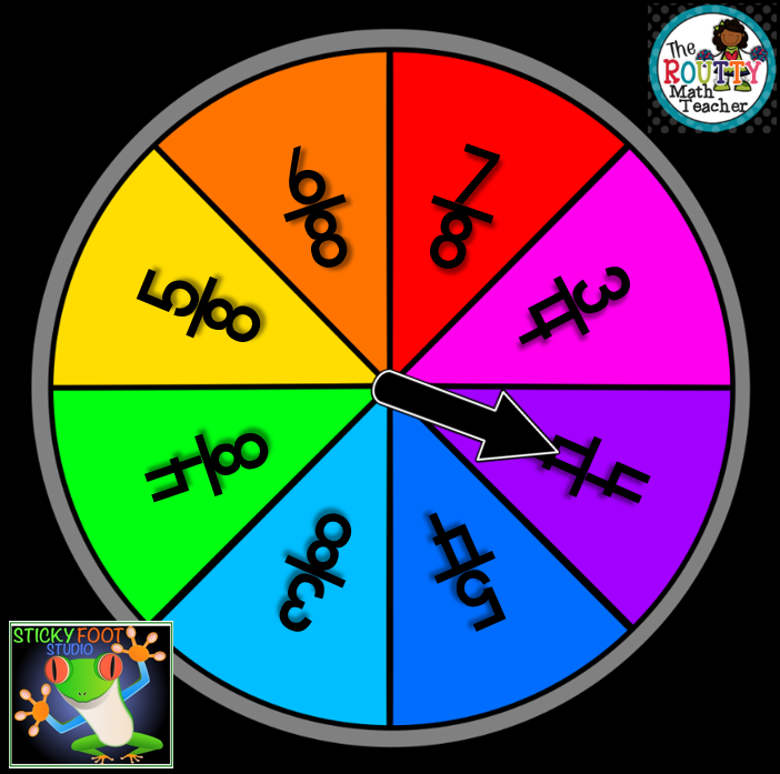 The Routty Math Teacher: Thursday Tool School: Understanding Fractions ...