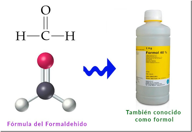 CUADERNO DE QUIMICA ORGANICA: septiembre 2018
