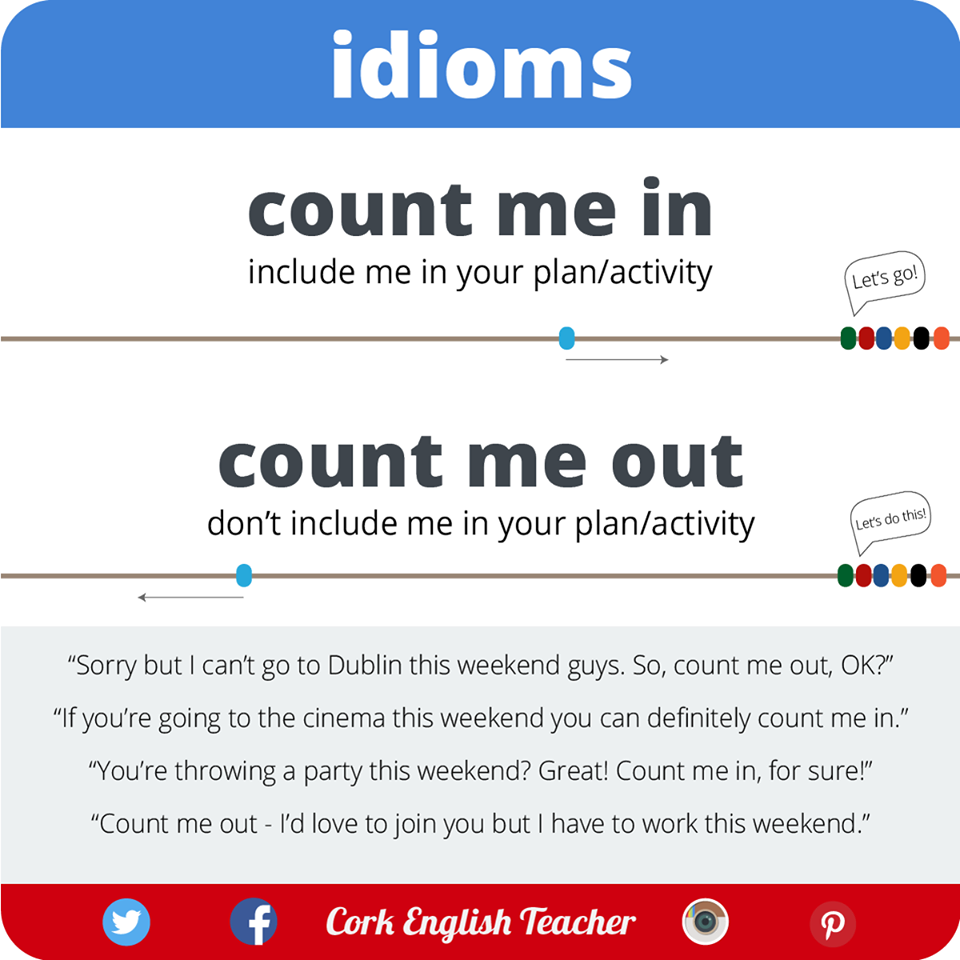 English is FUNtastic: Idioms - Count me in / Count me out