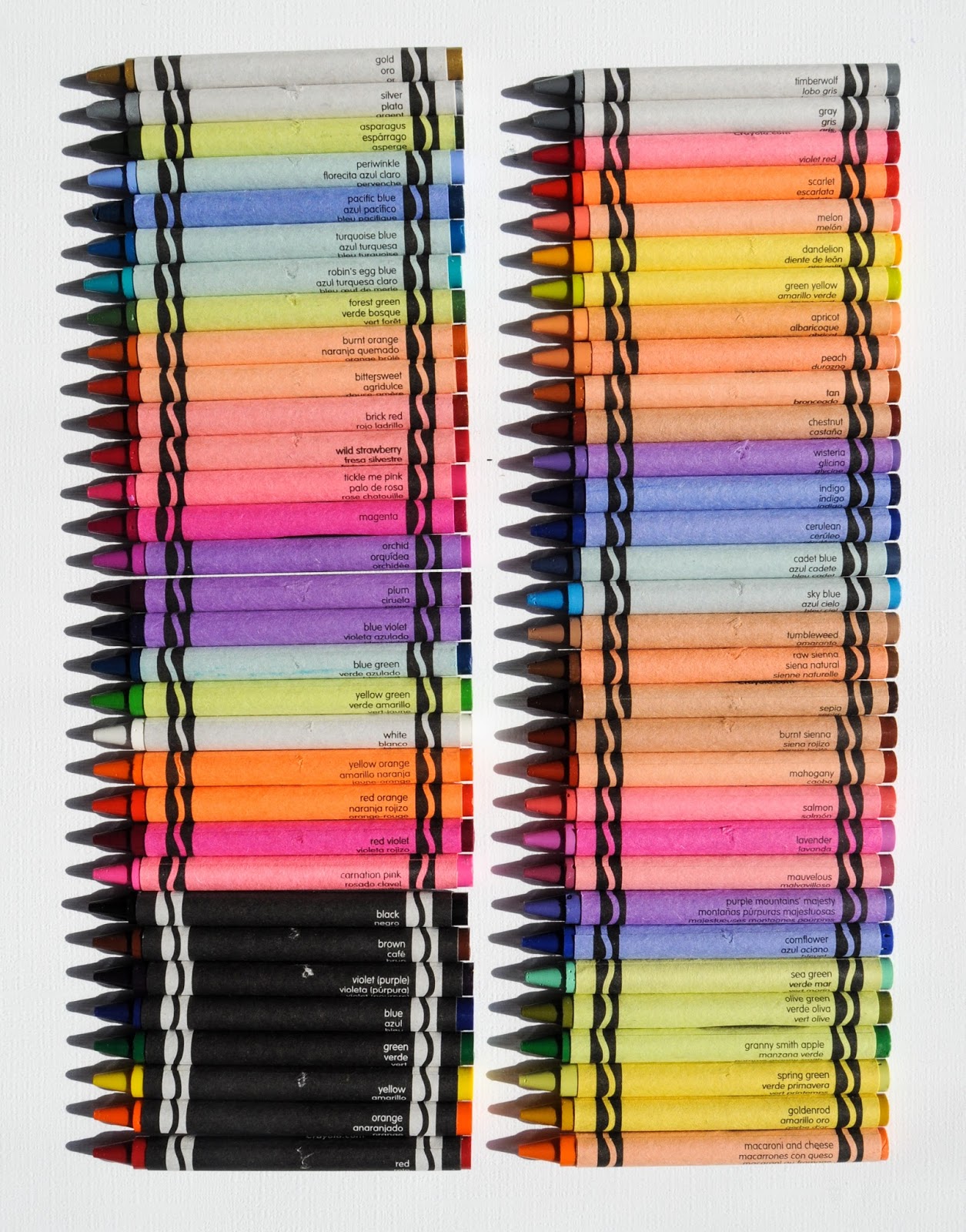 Star Wars Collectible Crayon Tins: What's Inside the Box | Jenny's ...