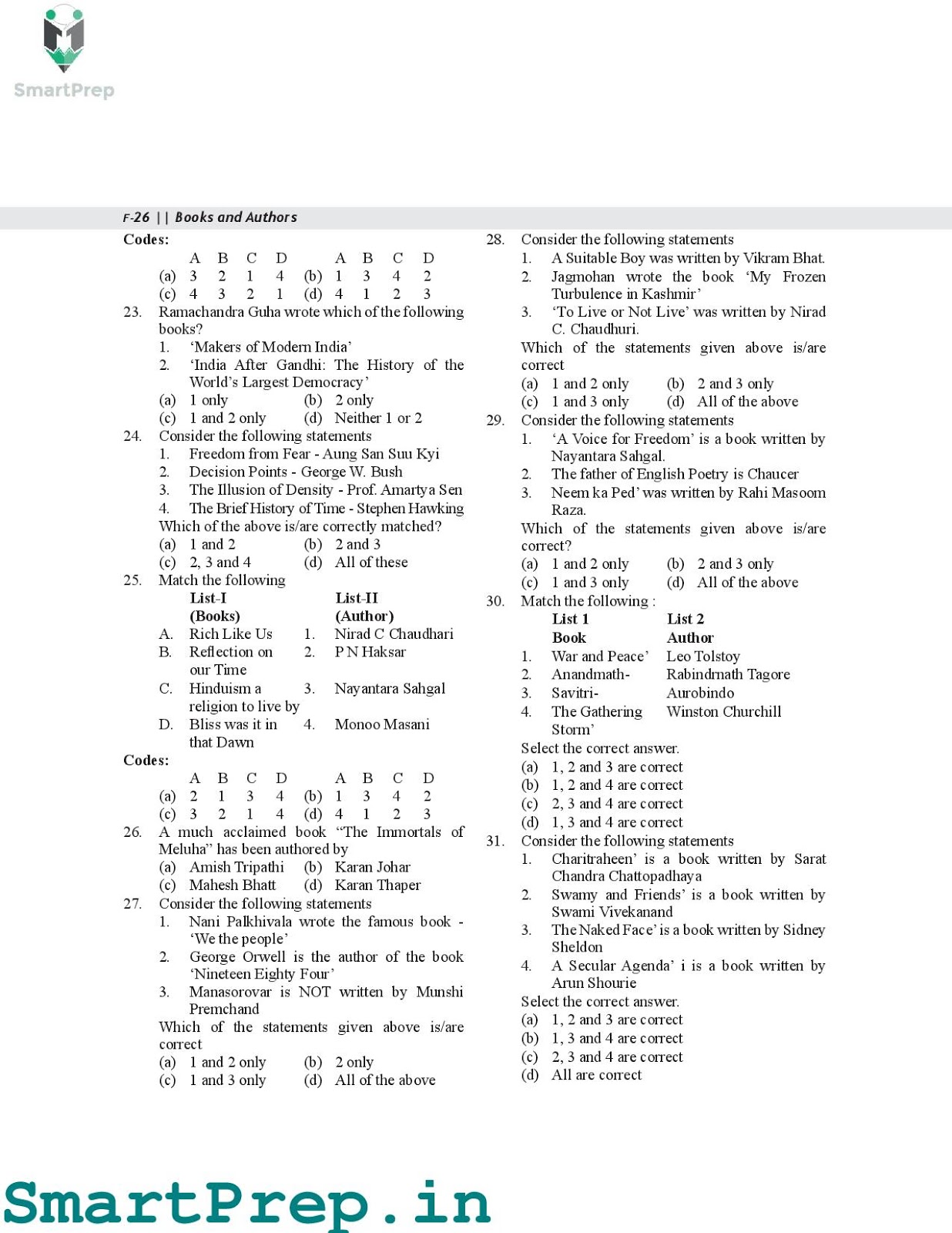 KNOWLEDGE FOR ALL: MCQs BOOKS AND AUTHORS FOR ALL COMPETITIVE EXAMS