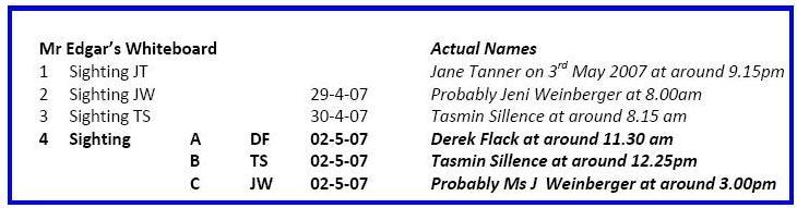 Textusa: It's All Baloney!