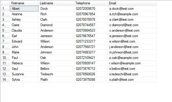 Geek Methods ®: Dynamic T-SQL Geek Methods ®: Dynamic T-SQL