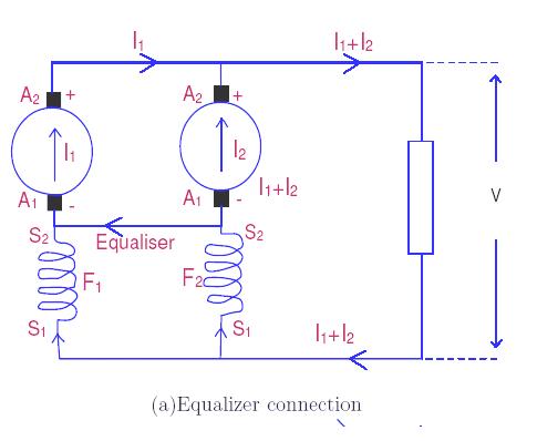 A "MEDIA TO GET" ALL DATAS IN ELECTRICAL SCIENCE...!!: Parallel ...