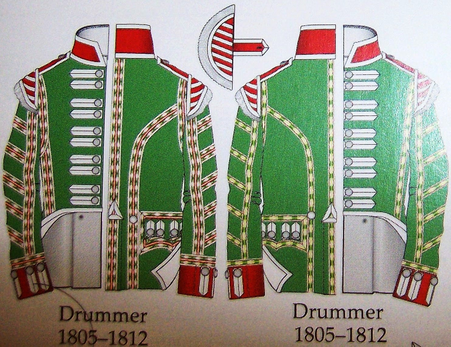 THE BRITISH ARE COMING!: 69th Regiment of Foot, 1815