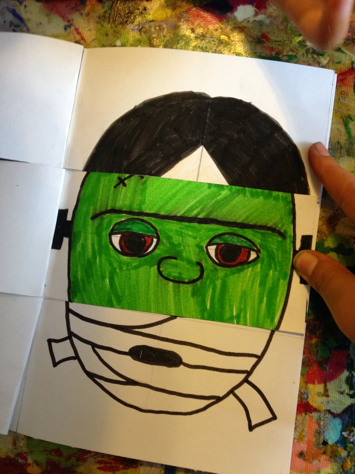 Judy Bould Art Classes: Face Flip Books