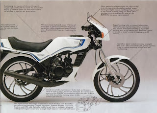 Honda MBX80 : February 2013