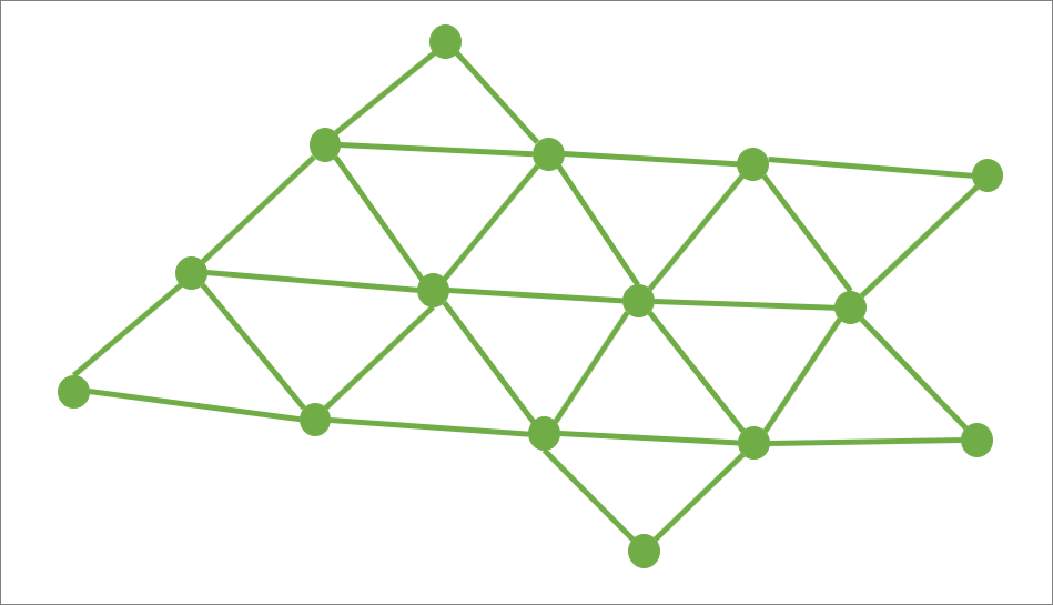 psmv3: Seeing triangles in dots