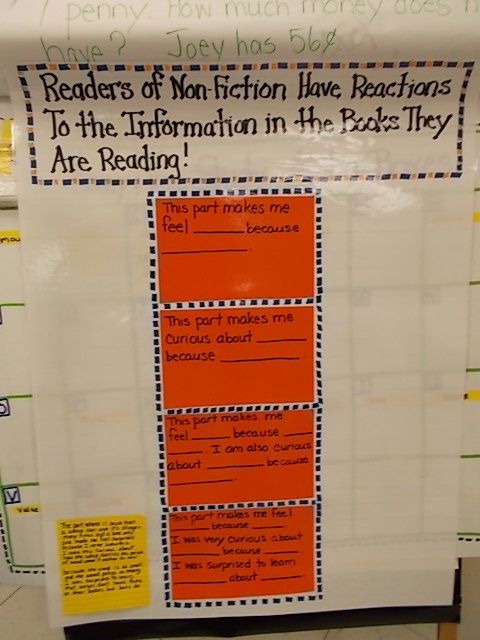 My Mission To Teach: Anchor Charts NF Book Club Unit of Study
