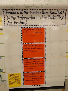 My Mission To Teach: Anchor Charts NF Book Club Unit of Study