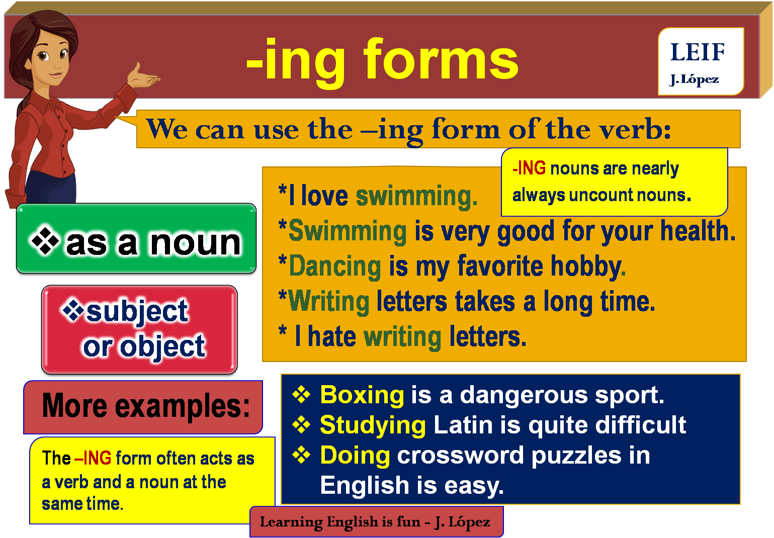 High Intermediate Level : U9: Grammar B