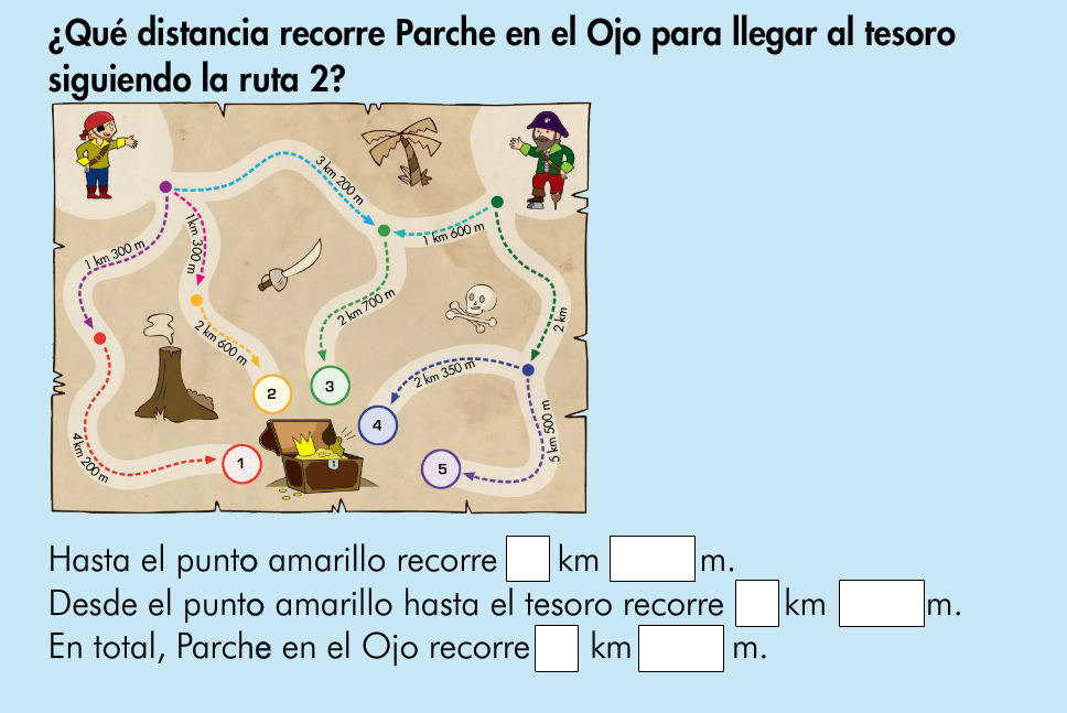EL BLOG DE TERCERO: UNIDADES MAYORES QUE EL METRO: EL KILÓMETRO