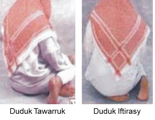Kapan harus duduk Tawaruk dan kapan harus duduk Iftirasyi ketika Salat ...