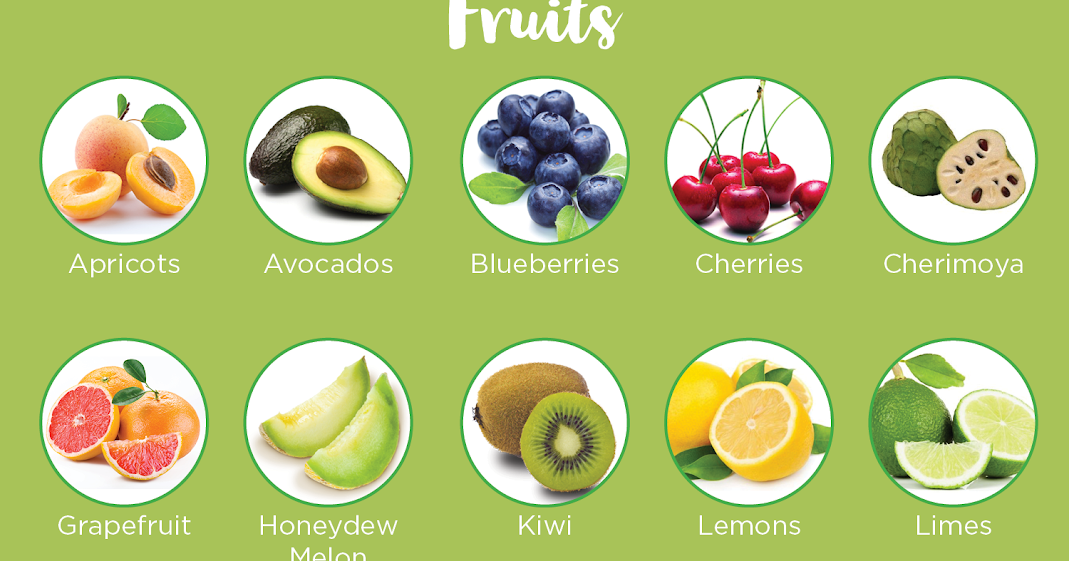 Infographic Facts & Figures: Eating for the Spring - Fruits and Vegetables