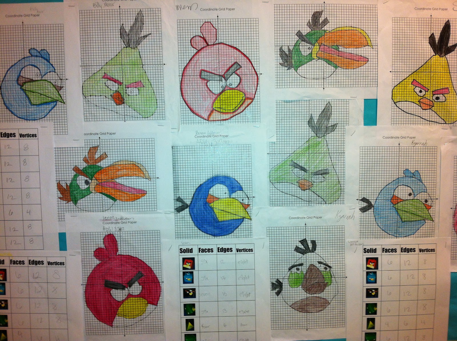 Coordinate Grid Pictures Angry Birds