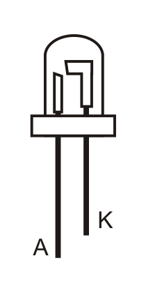 LED | Robotics University