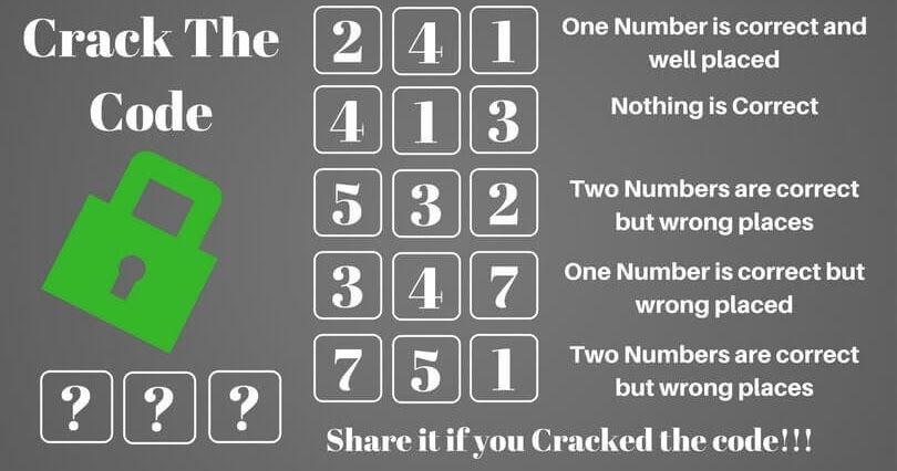 Critical Thinking Puzzles: Crack the Code 3-Digit Puzzles
