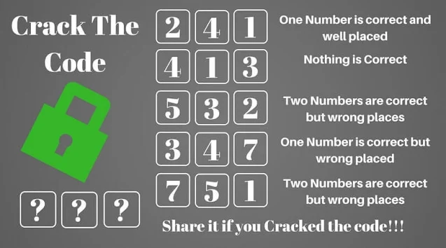 Critical Thinking Puzzles: Crack the Code 3-Digit Puzzles