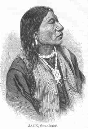 A Kinders Garten Vintage Homeschool: Pyute American Indian Actor