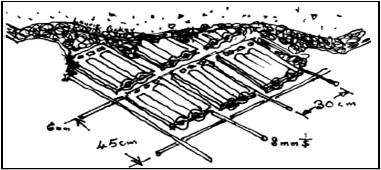 ARCHITECTURE STUDENT'S CORNER: FILLER SLABS