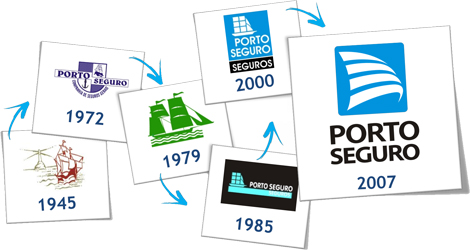 Mundo Das Marcas: PORTO SEGURO