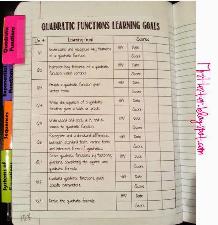 Mrs. Hester's Classroom : Quadratic Functions Unit