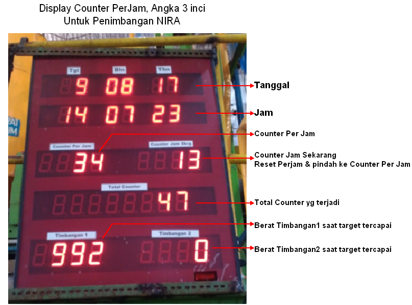 External Display Timbangan via RS232 | Program Timbangan dan Edukasi ...