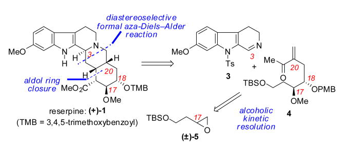 The Total Synthesis Of Reserpine
