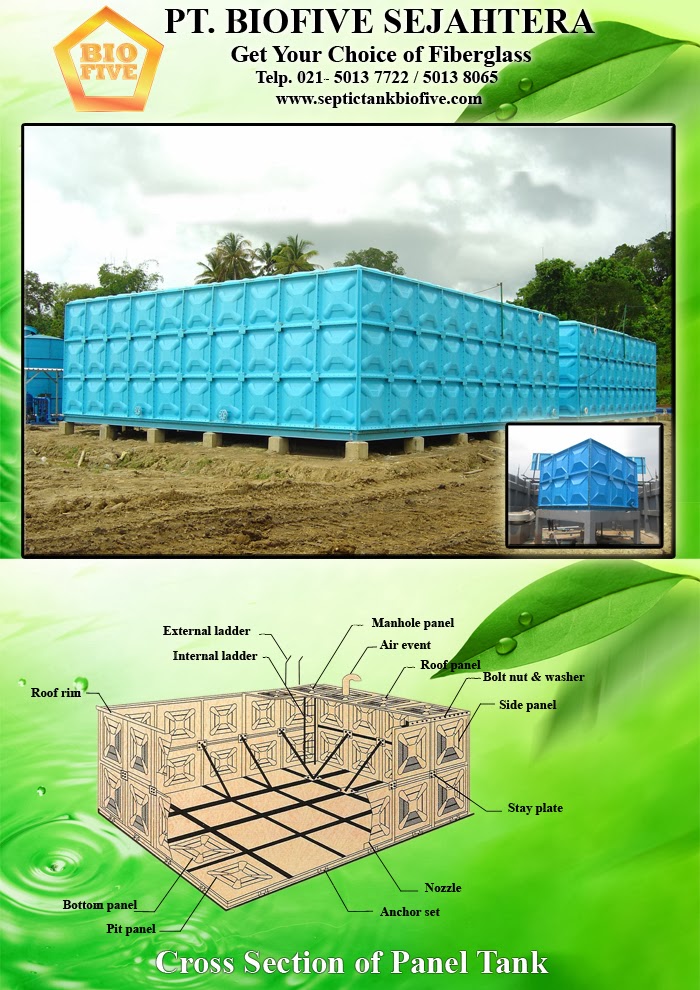 tangki air, tangki kima, tangk solar, tangki fiberglass: TANGKI ...