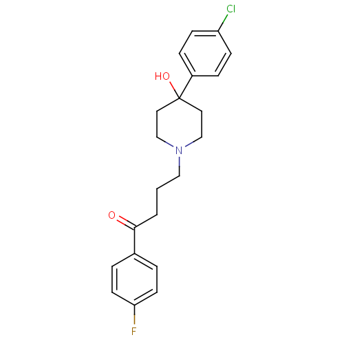 Pharmacology Of Haloperidol