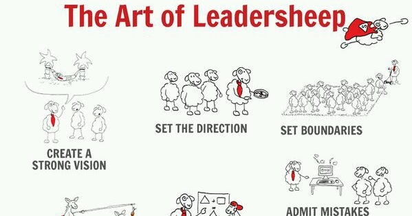 A Principal's Reflections: 12 Leadership Fundamentals