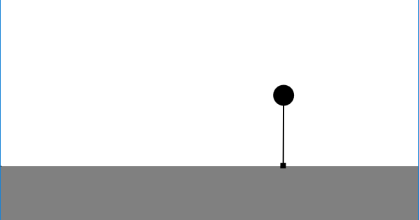 Inverted Pendulum