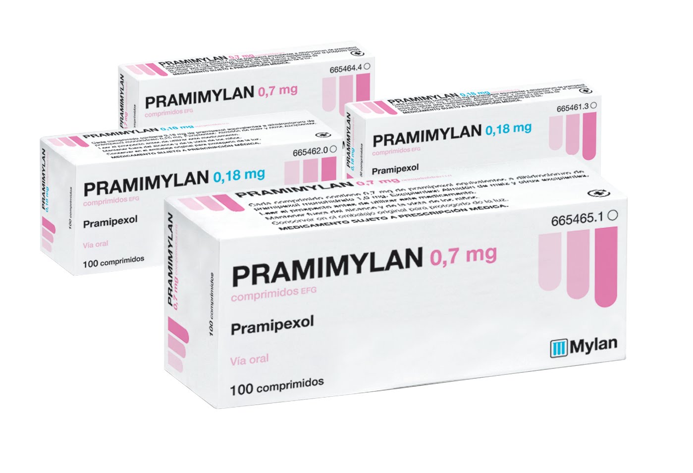 Noticias de Salud: Pramimylan 0,18 y 0,7 mg comprimidos EFG, nuevo ...