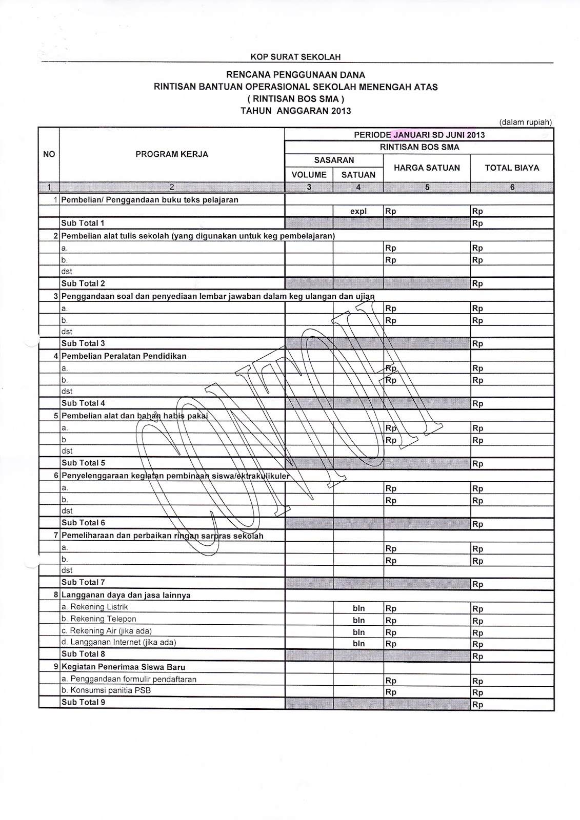 INFO SMA SMK KABUPATEN BOYOLALI: CONTOH RENCANA PENGGUNAAN DANA BOS