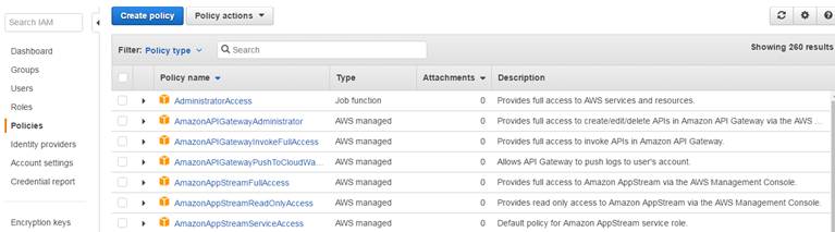 Data Tech Way: Update Security Groups Automatically Using AWS Lambda