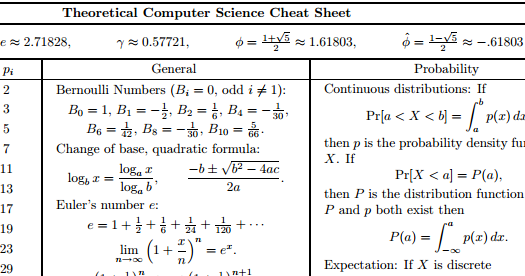 Theoretical Computer Science Cheat Sheet For Gate 2013 Aspirants