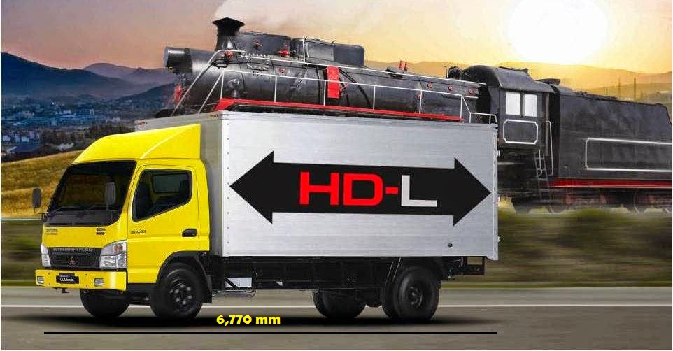 taufanyanuar: Truk Engkel, Tronton atau Trailer