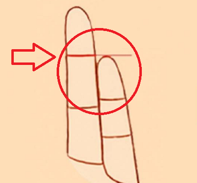 Liat Panjang Jari Manis dan Kelingkingmu, Kamu Bakal Tahu Seperti Apa ...