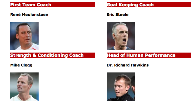 Leadership Blog: Organisational Structure and Culture of Manchester United