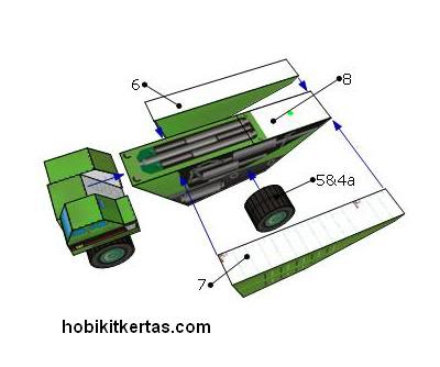 Papercraft Devastador ROTF Completo - Transformers Matrix