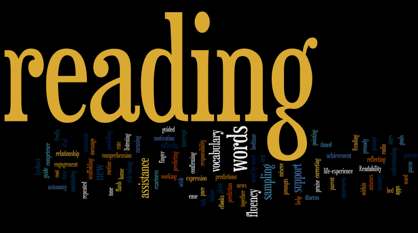 Reading Comprehension: Word Cloud