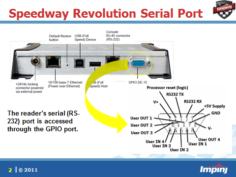 Serial Connections to the Speedway Revolution Reader – Impinj Support ...