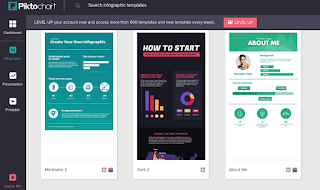 Rudai 23: 23 Things for Information Skills: Thing 8: Infographics