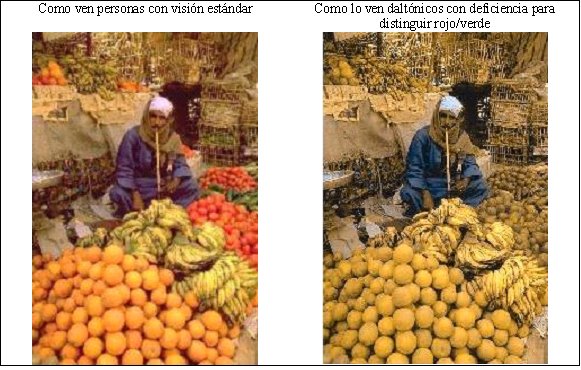 La visión de los colores y el aprendizaje escolar. Daltonismo