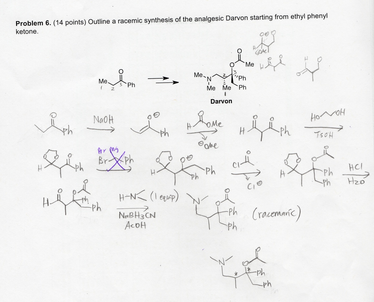 Every Little Happy And Strange Thing First Successful Exam Synthesis Problem