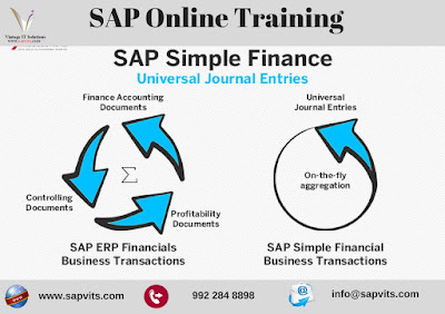 SAP SIMPLE FINANCE ONLINE TUTORIAL: Finance Differences in SAP S/4HANA
