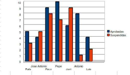 Más que un equipo de fútbol